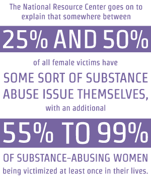 Identifying a Connection Between Substance Abuse and Domestic Violence