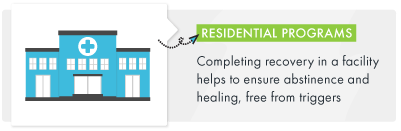 Why Residential Addiction Treatment Programs Are Better Than Intensive ...
