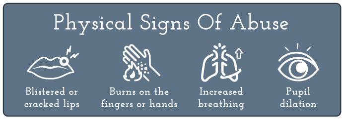 Signs Of Crack Use And Abuse