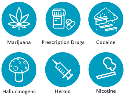 How To Treat The Most Common Addictions