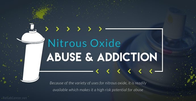 Nitrous Oxide Abuse And Addiction