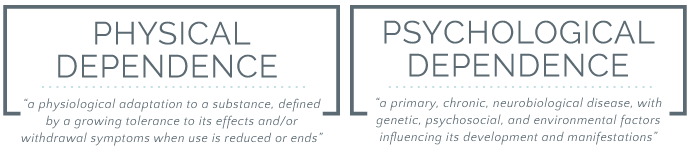 Drug and Alcohol Addiction: Understanding Psychological Dependence