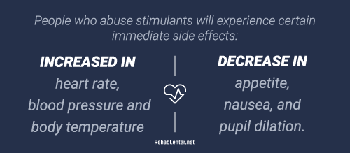 List Of Stimulant Drugs Abused In The United States