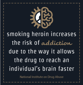 The Dangers Of Using Tin Foil To Smoke Drugs